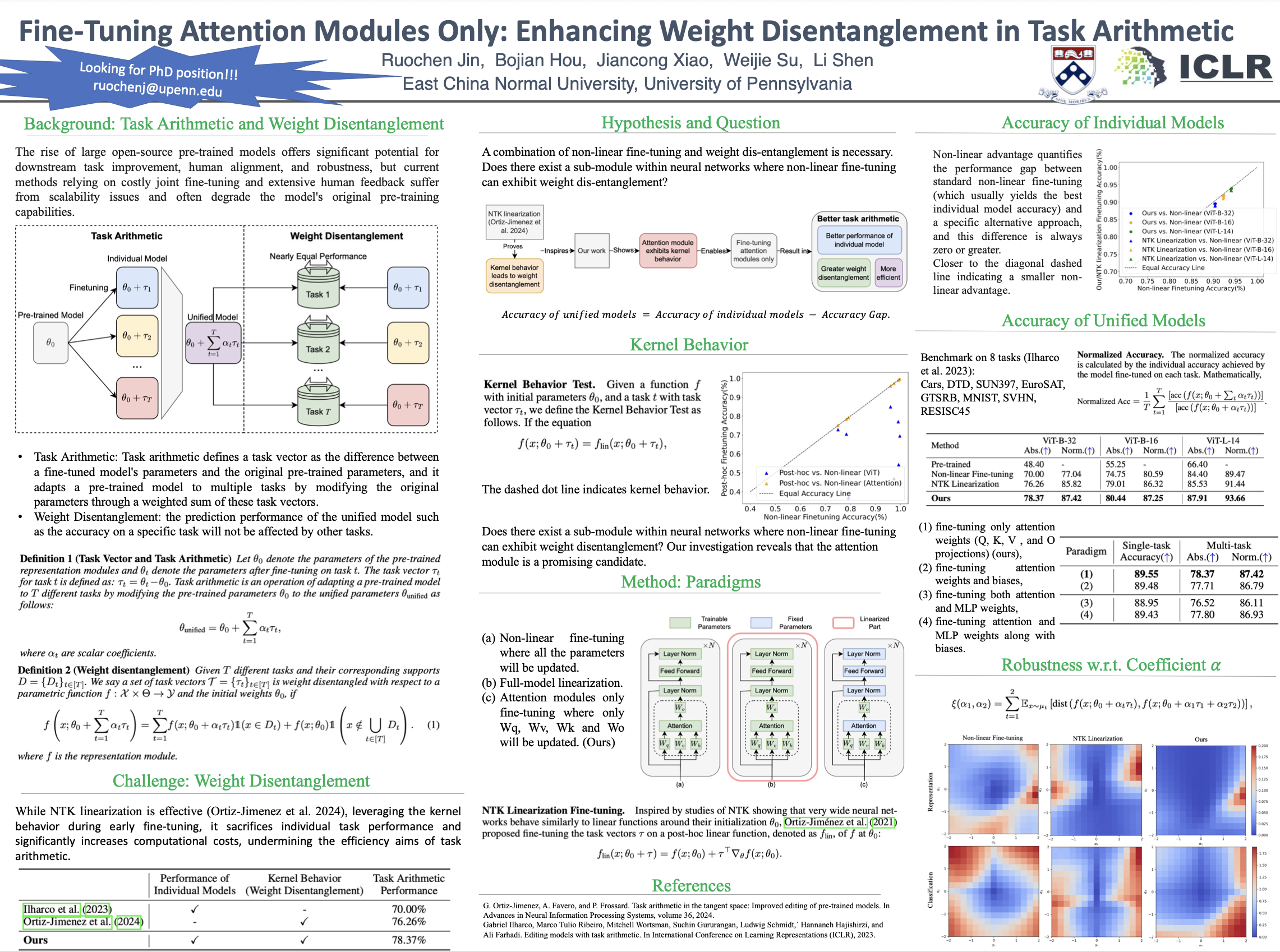 ICLR Poster Fine-Tuning Attention Modules Only: Enhancing Weight Disentanglement in Task Arithmetic